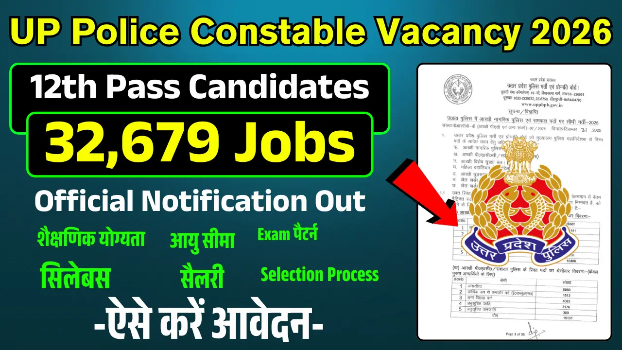 UP Police Constable Vacancy 2026: 12th Pass Candidates, 32,679 Jobs ...